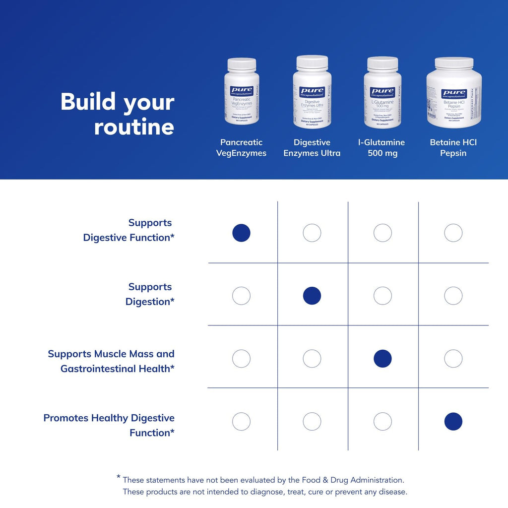 promote gut health with pancreatic enzymes
