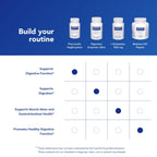 promote gut health with pancreatic enzymes