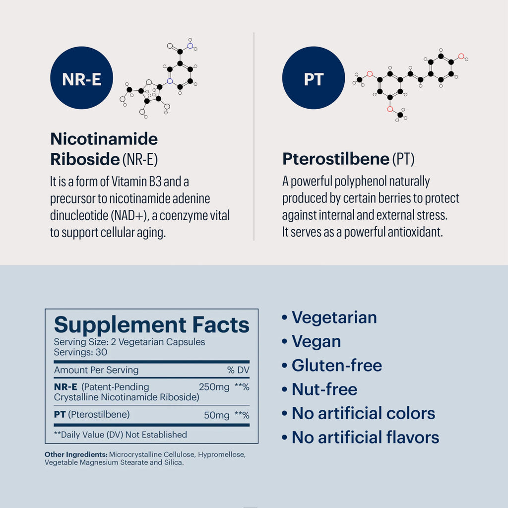 promote healthy aging supplements