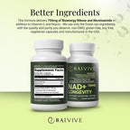 promote healthy aging supplements