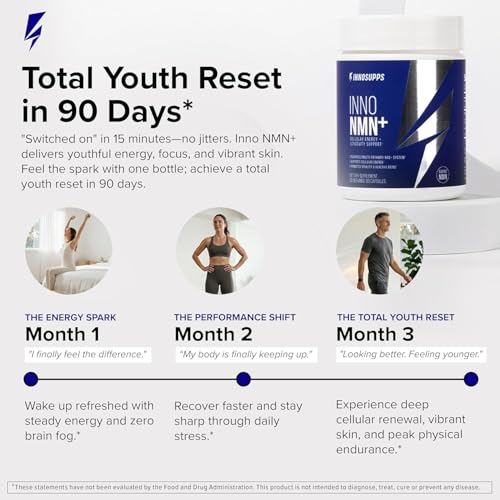 Promote healthy aging with NMN+