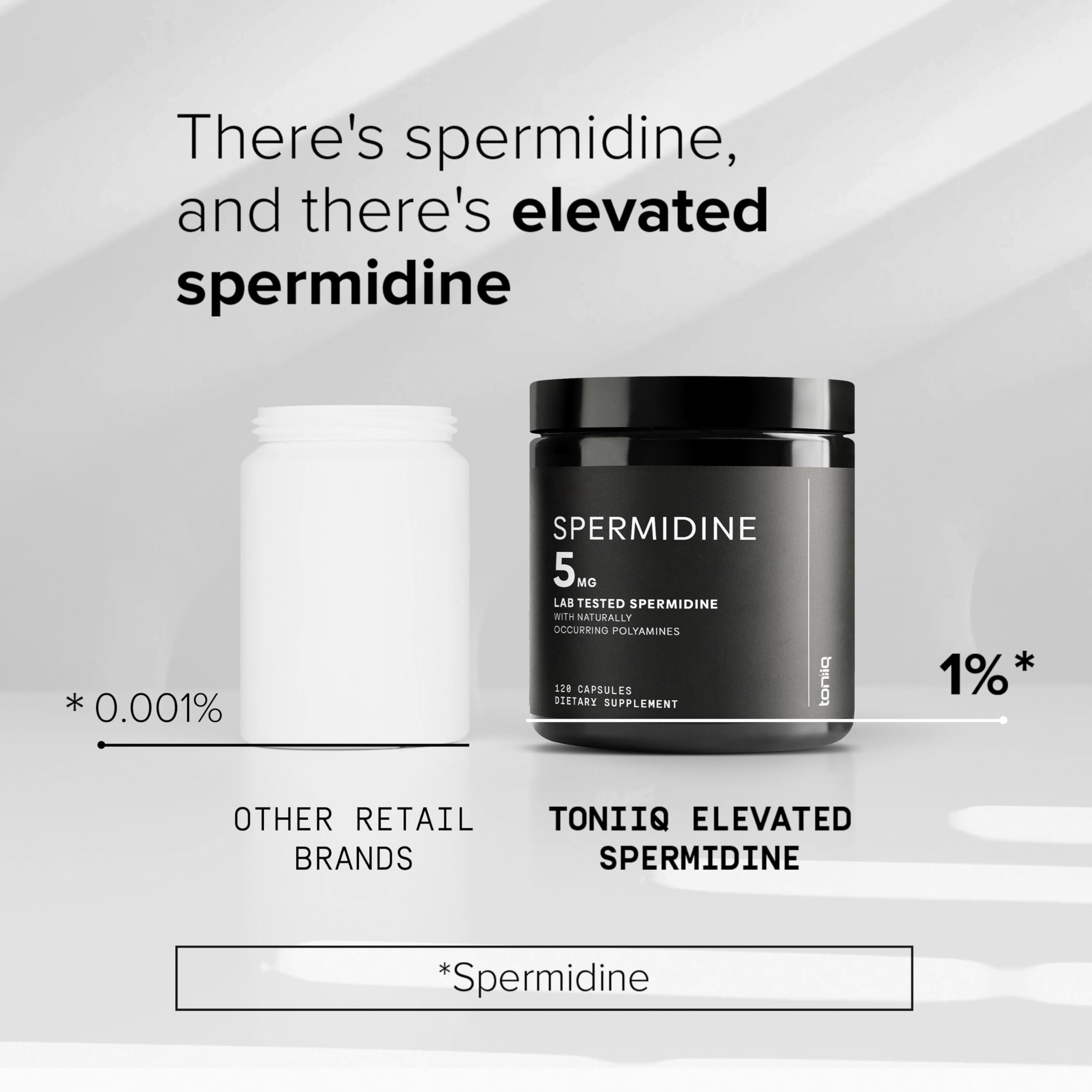Promote healthy aging with Toniiq