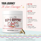 promote healthy appetite with capsules