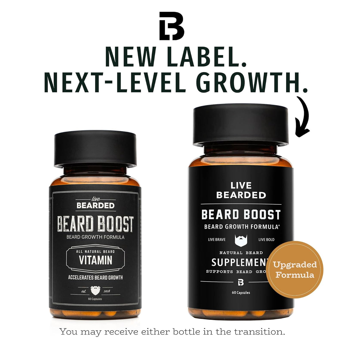 promote healthy beard growth biotin