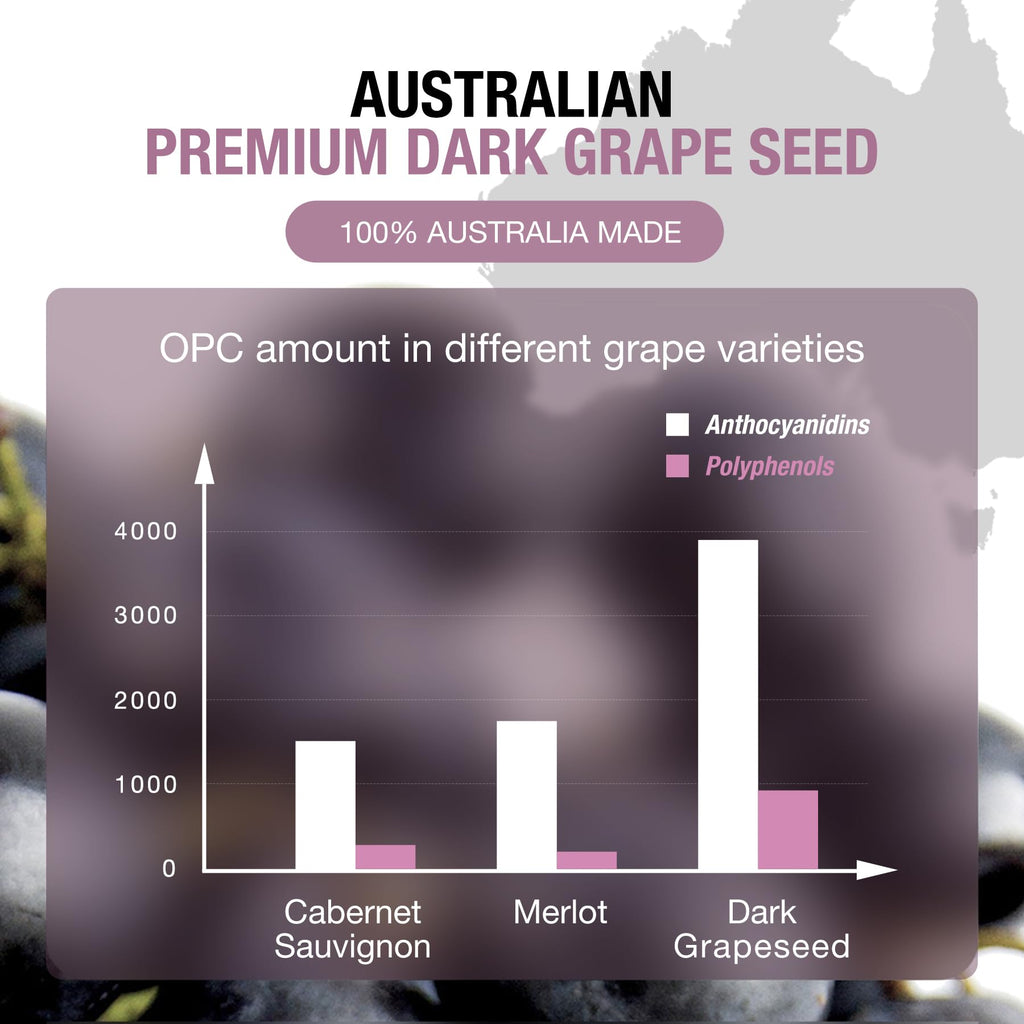 promote healthy blood pressure grape seed