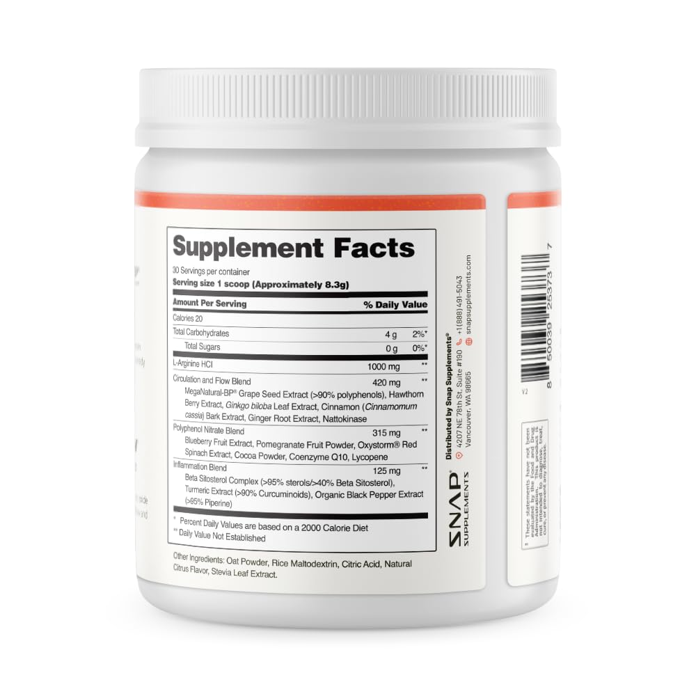 promote healthy blood pressure levels