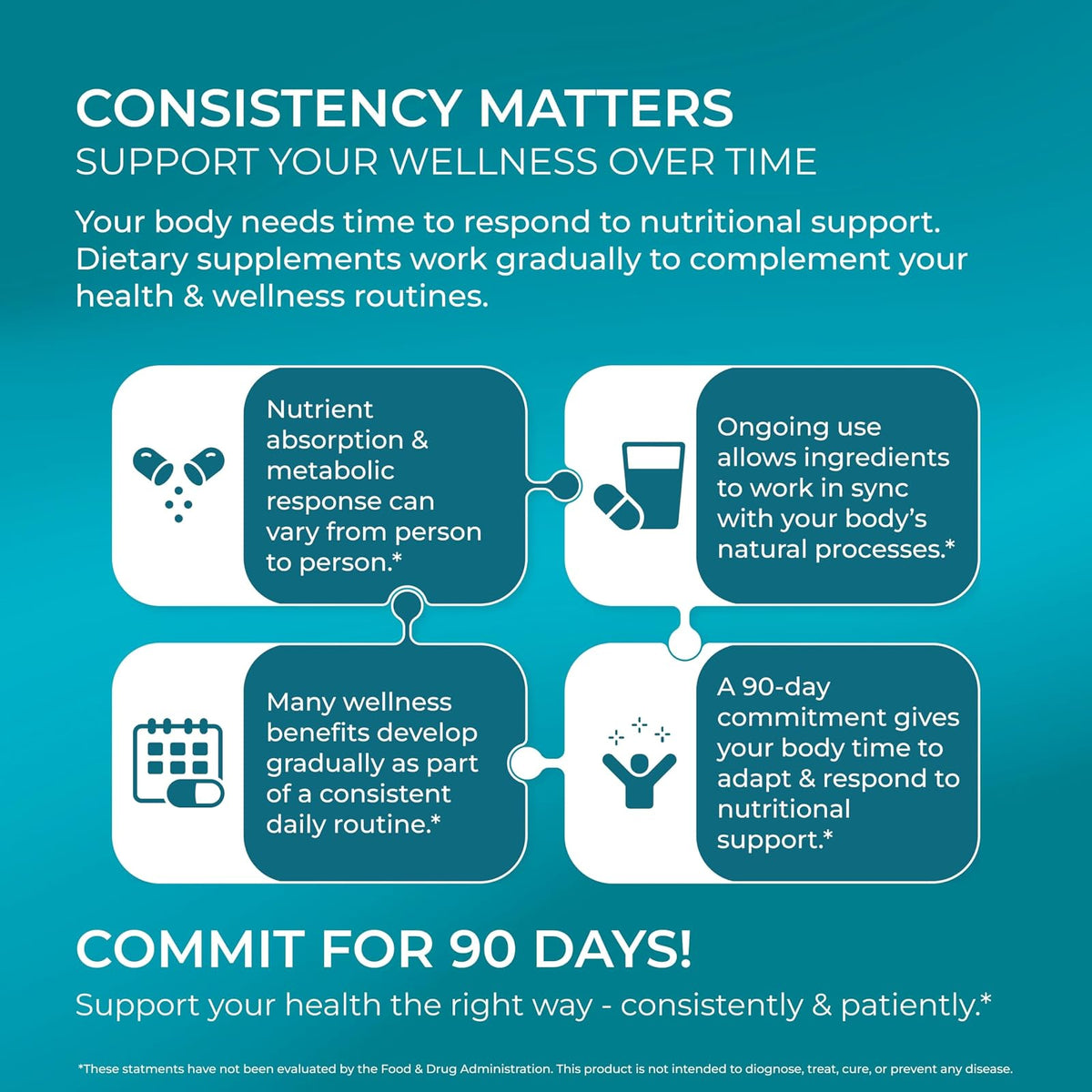 Promote healthy bones with PUREHEALTH