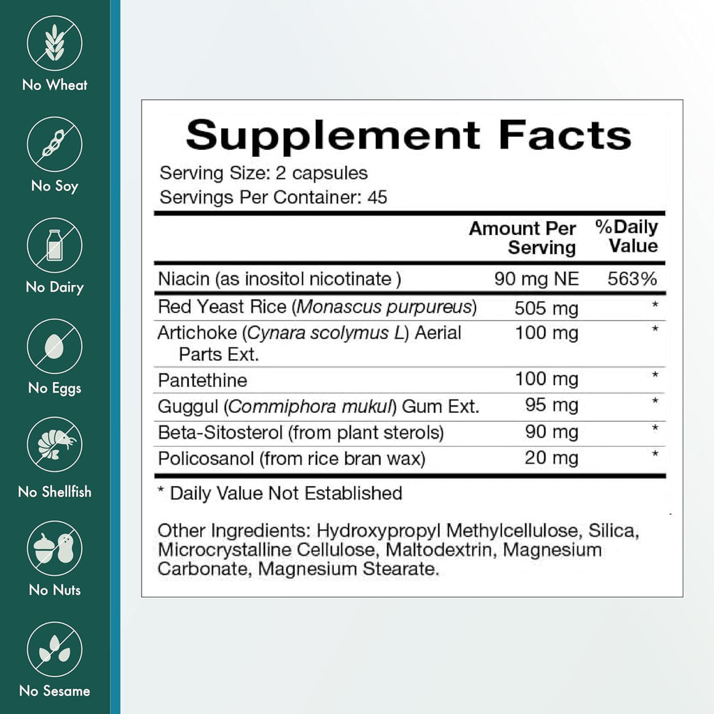 Promote healthy cholesterol levels
