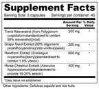 promote healthy circulation with resveratrol