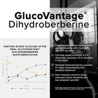 Promote healthy digestion with dihydroberberine