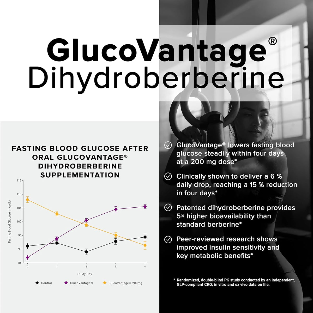 Promote healthy digestion with dihydroberberine