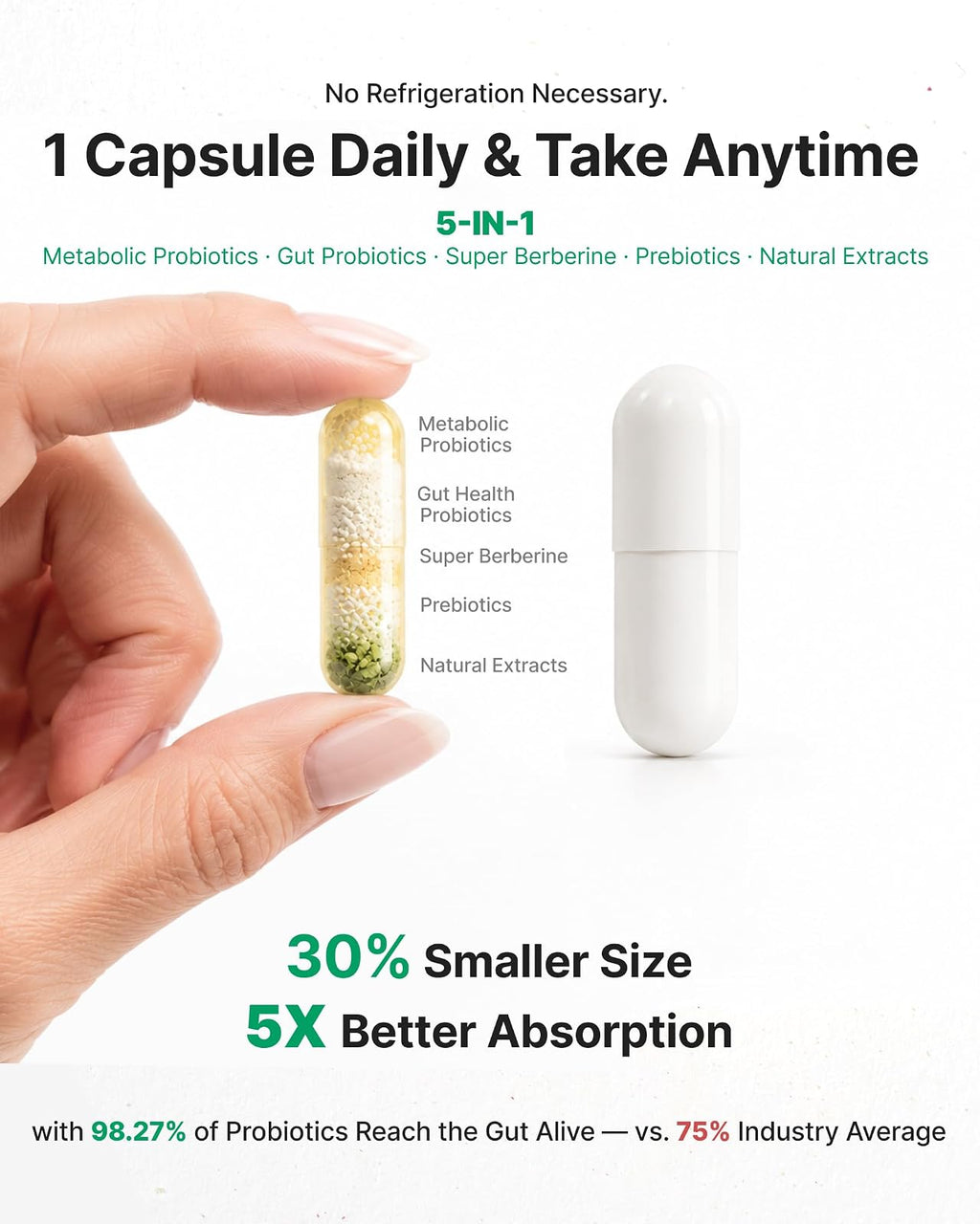 promote healthy digestion with enzymes