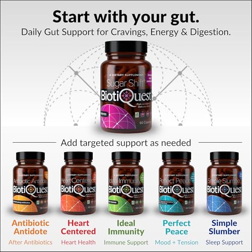 Promote healthy eating habits