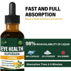Promote healthy eyesight with lutein