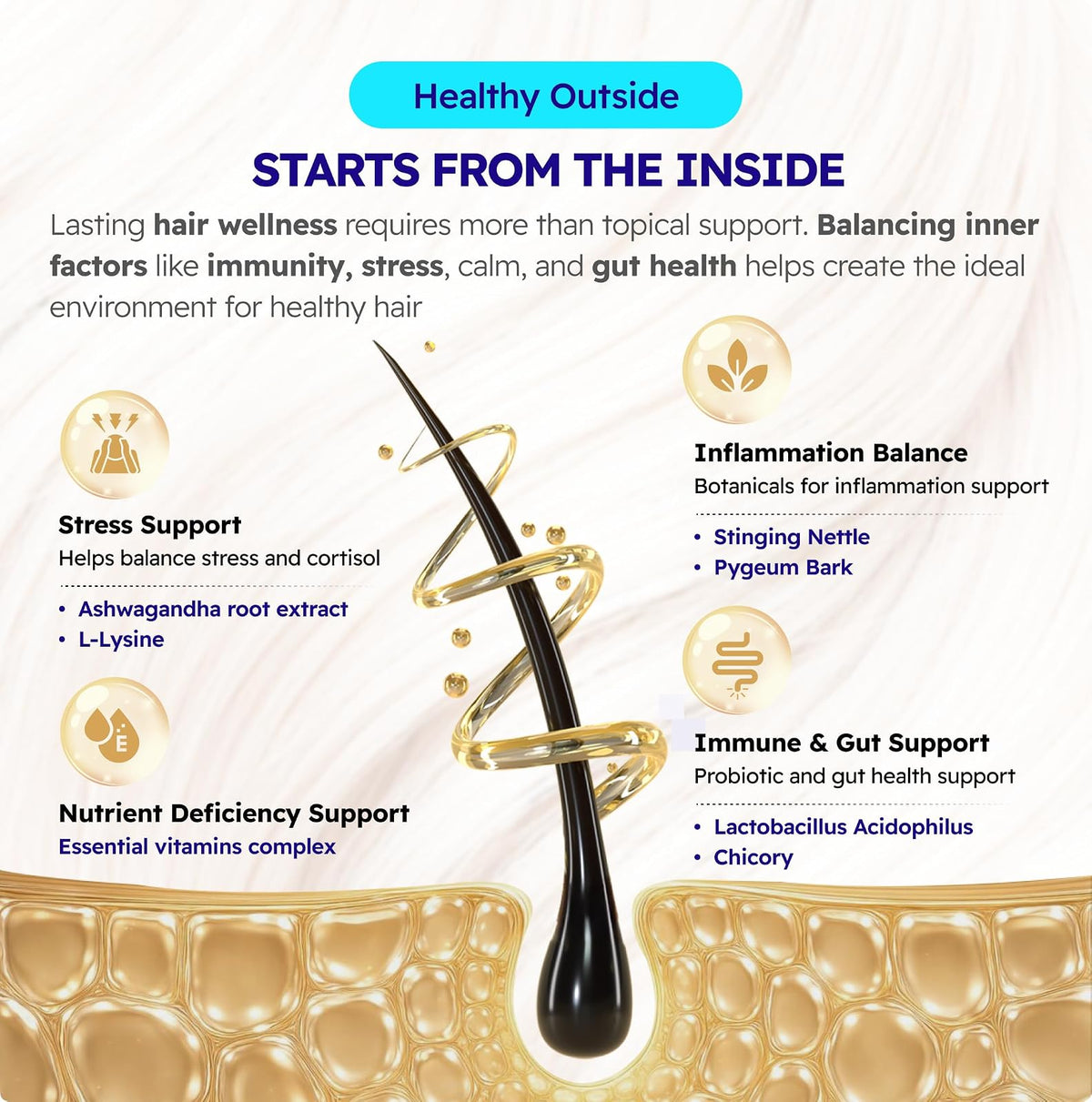 Promote healthy hair with Crotar