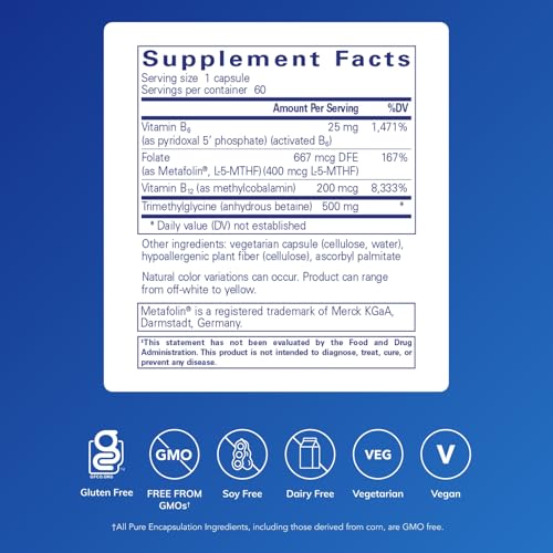 promote healthy homocysteine balance