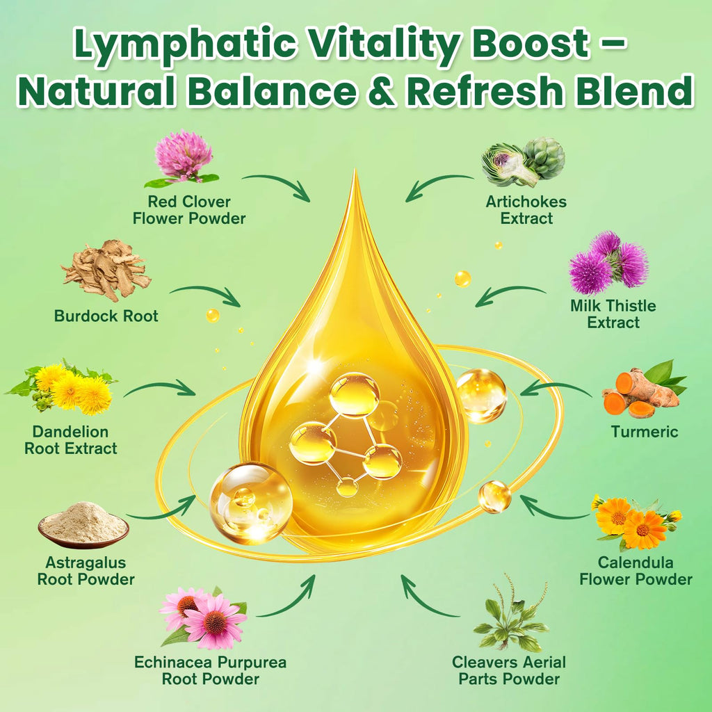 Promote healthy lymphatic function