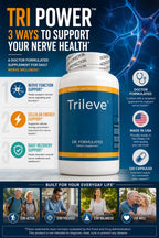 Promote healthy metabolism with capsules