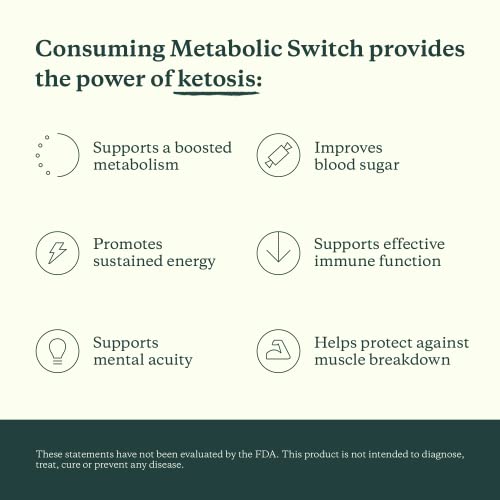 promote healthy metabolism with ketones