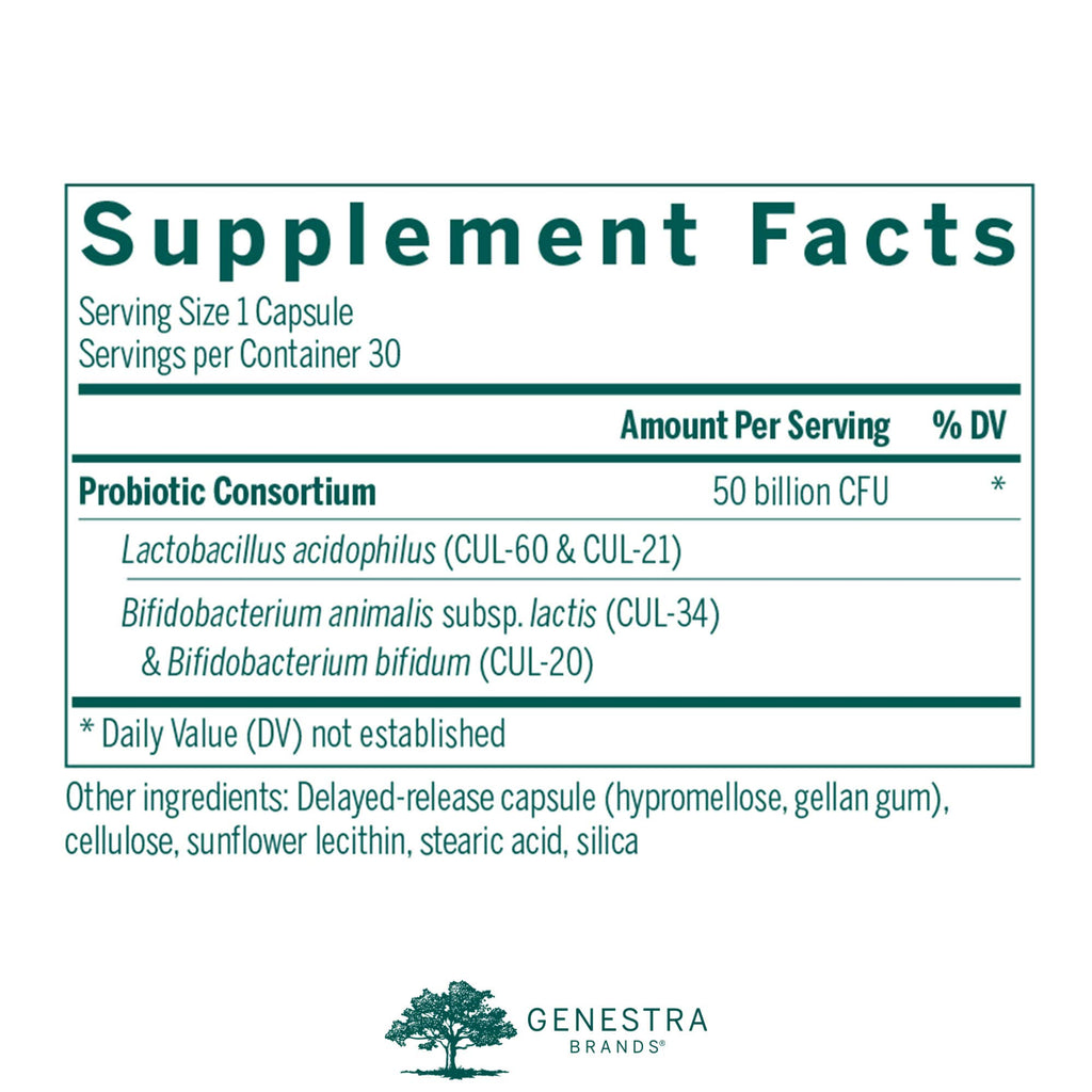 promote healthy microflora with HMF