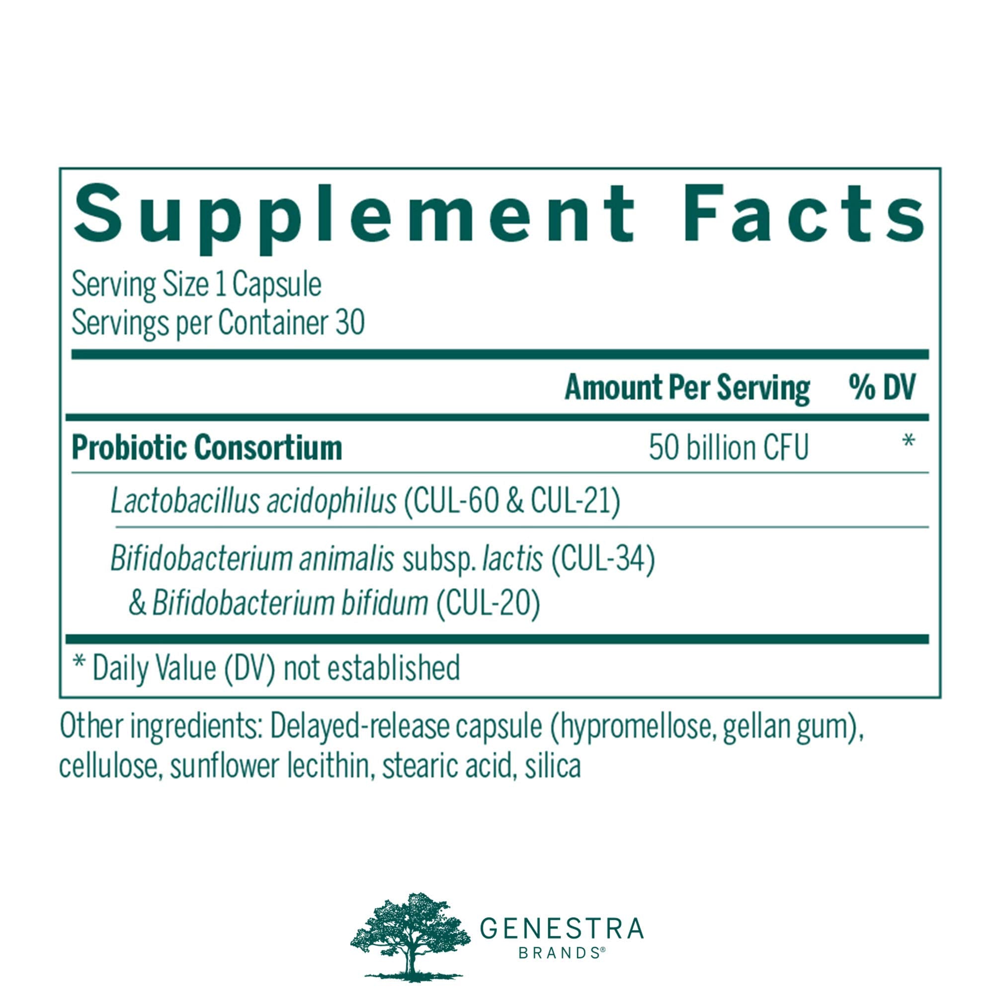 promote healthy microflora with HMF
