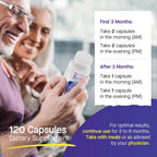 promote healthy nerve function naturally