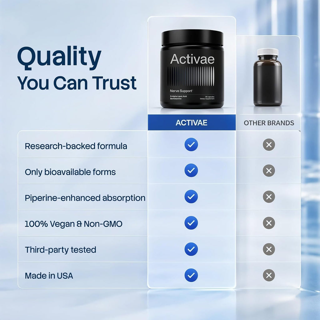 Promote healthy nerve function naturally