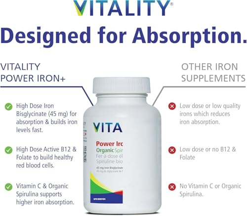 Promote healthy red blood cells