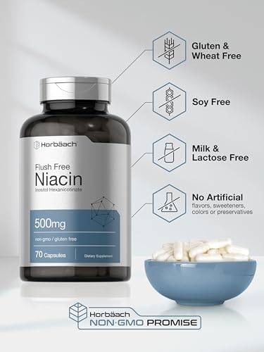 Promote healthy skin with Niacin