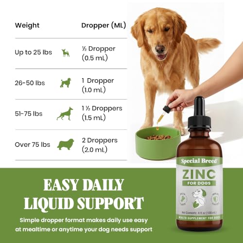 Promote healthy skin with zinc
