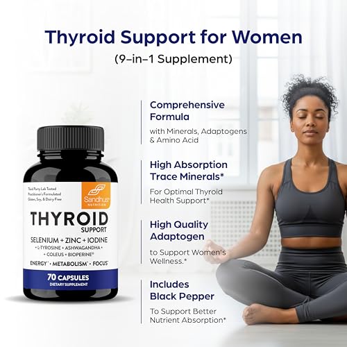 promote healthy thyroid function naturally
