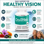 Promote healthy vision naturally