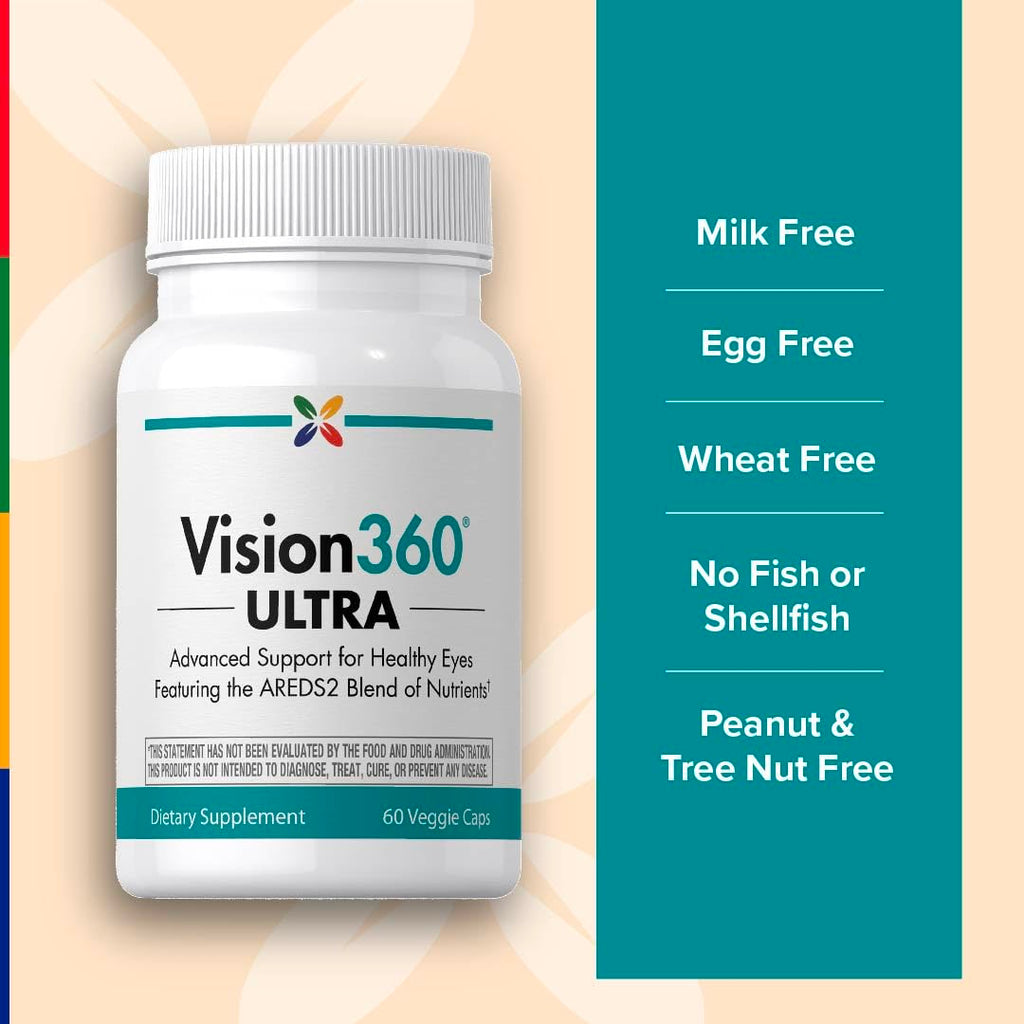 Promote healthy vision with Lutein