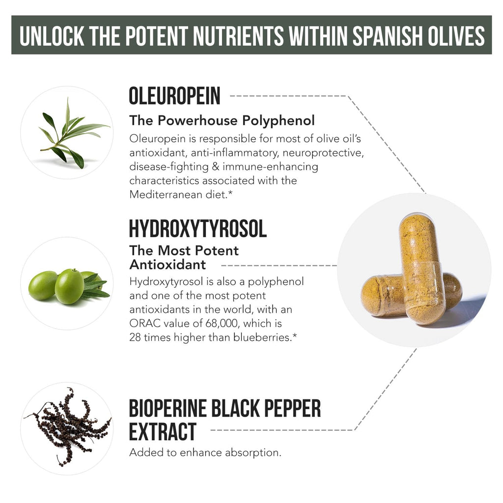 promote heart health olive leaf