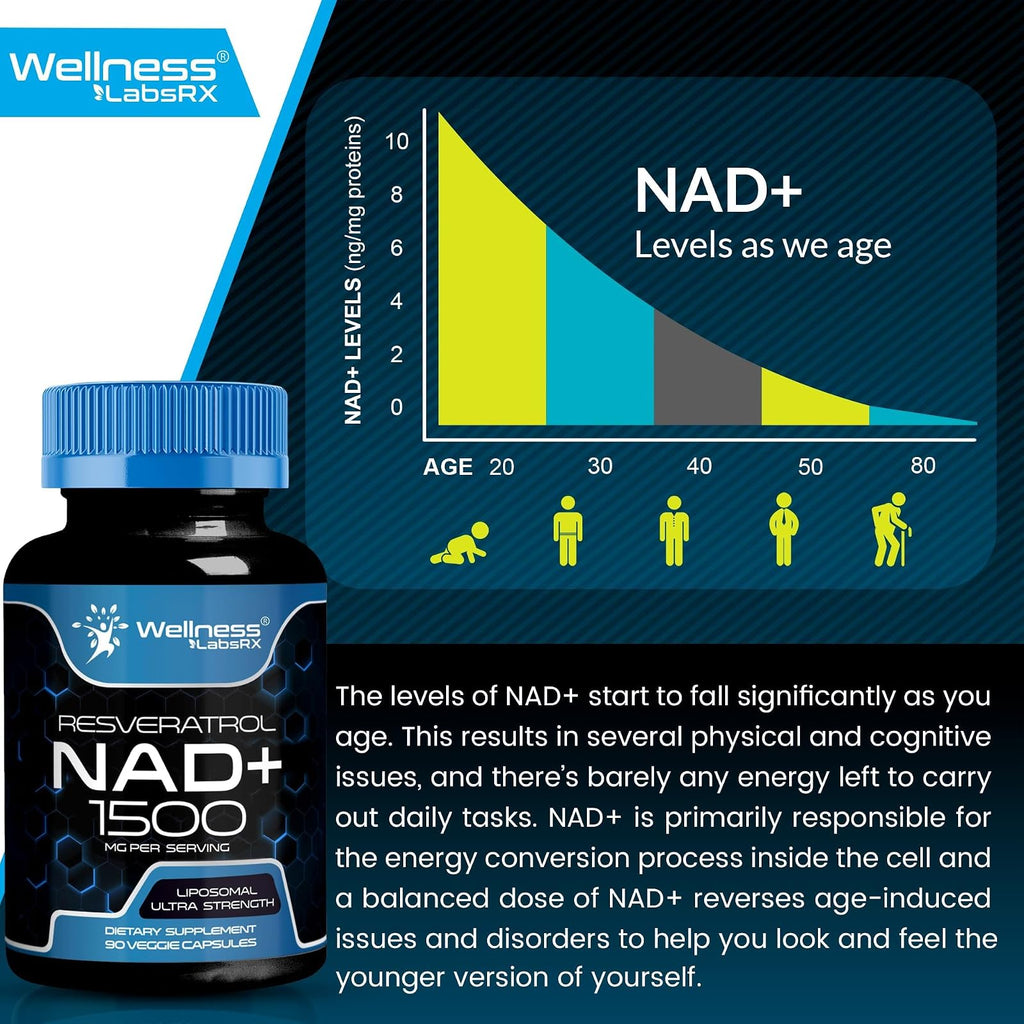 Promote heart health with antioxidants