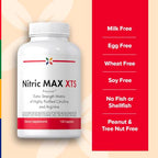 Promote heart health with L-Arginine