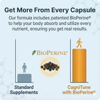 promote hormonal balance with CogniTune