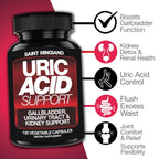 promote kidney wellness with cleanse
