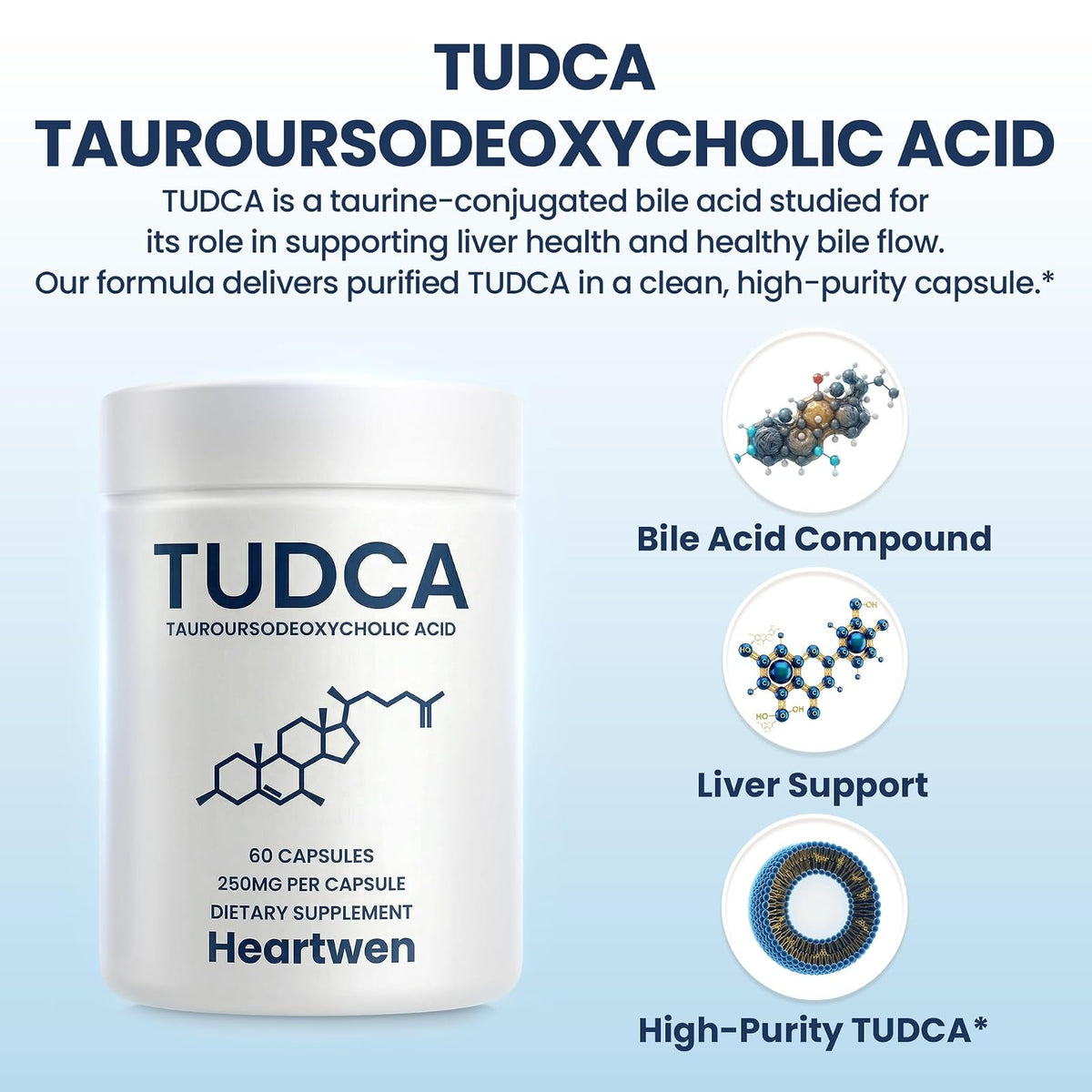 promote liver detoxification TUDCA