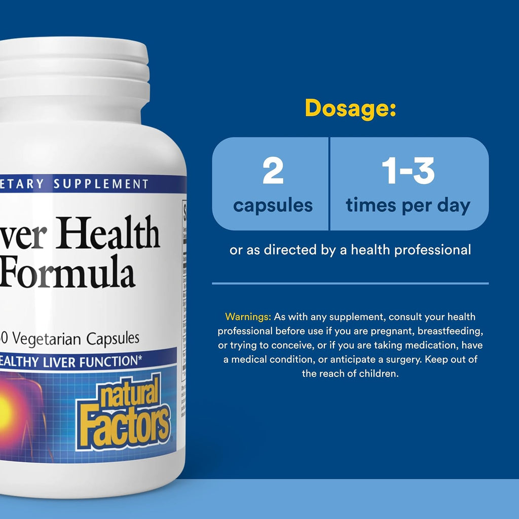 Promote liver function naturally