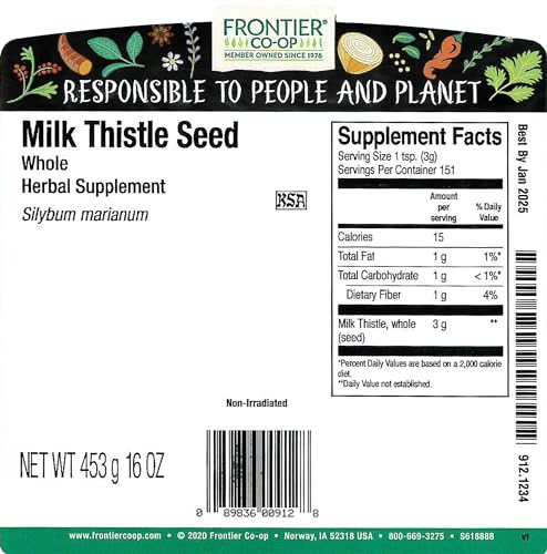 promote liver health with milk thistle
