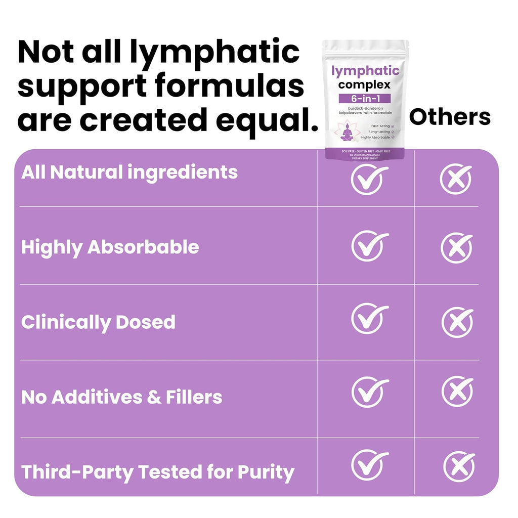 Promote lymphatic health naturally