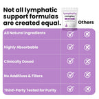 Promote lymphatic health naturally