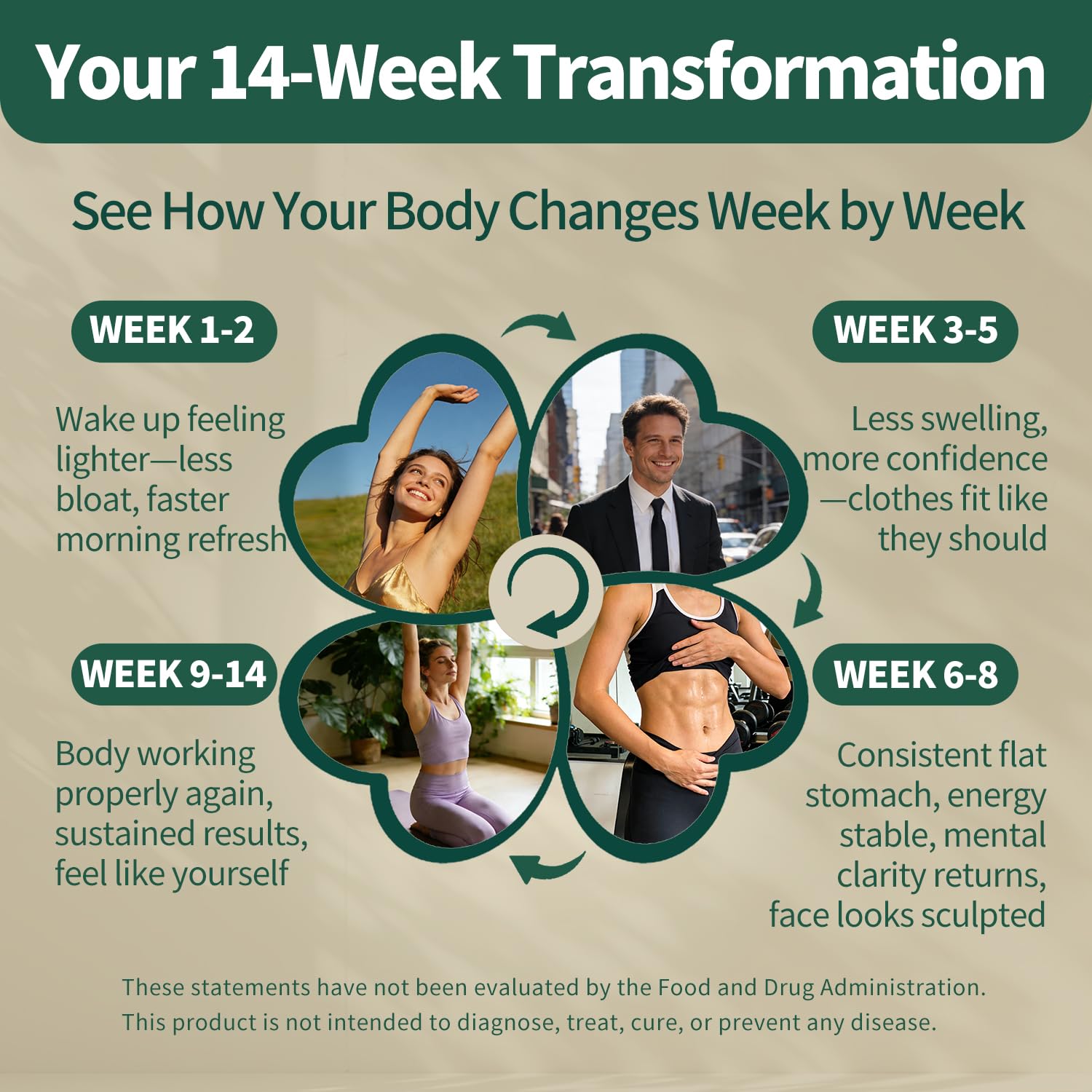 Promote lymphatic health naturally