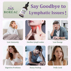 Promote lymphatic health with drops