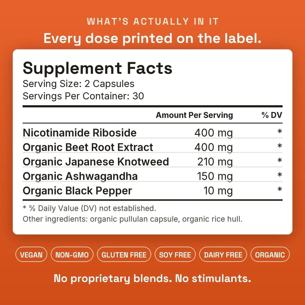Promote metabolic function with capsules