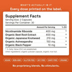 Promote metabolic function with capsules