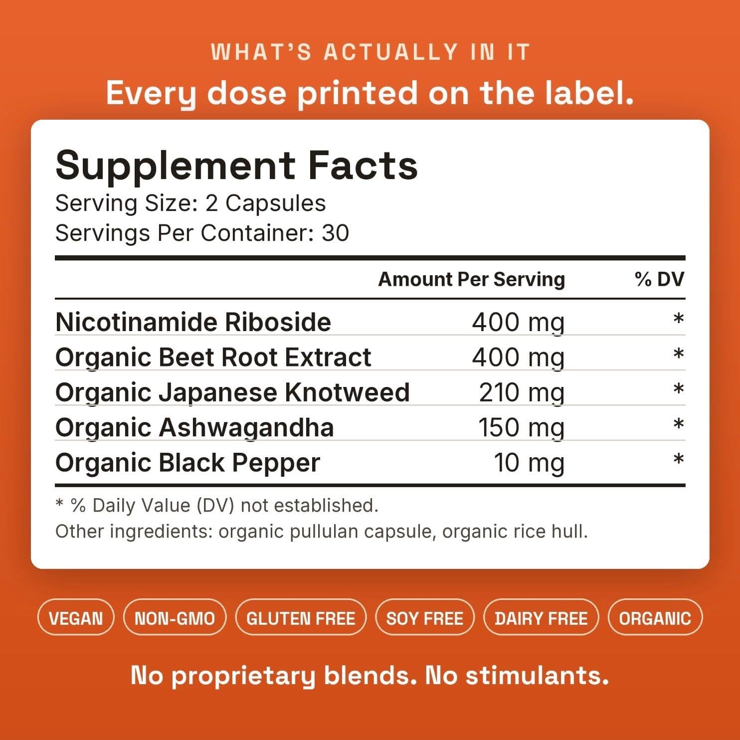 Promote metabolic function with capsules