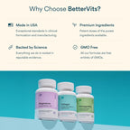 Promote metabolism with Vitamin B3