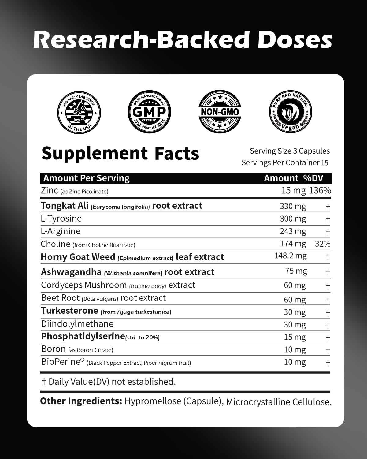 promote muscle growth with Synergy-T